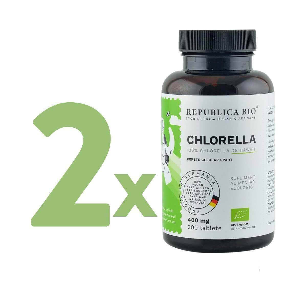 Promotii Republica BIO | Produse la promotie